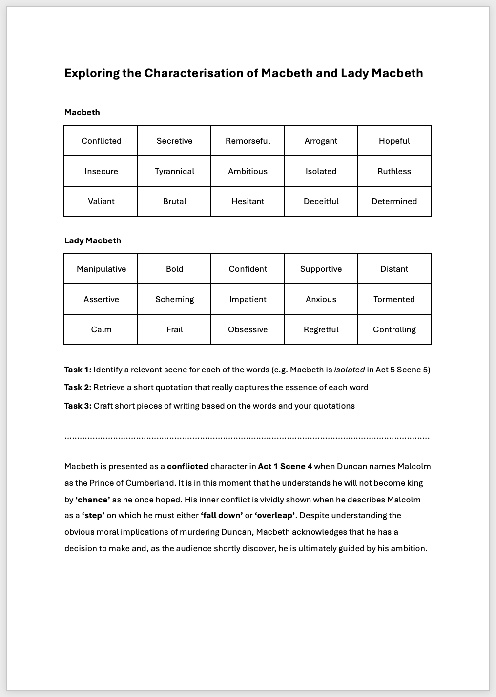 Characterisation Review Task for Macbeth | KS4 Teaching Resource